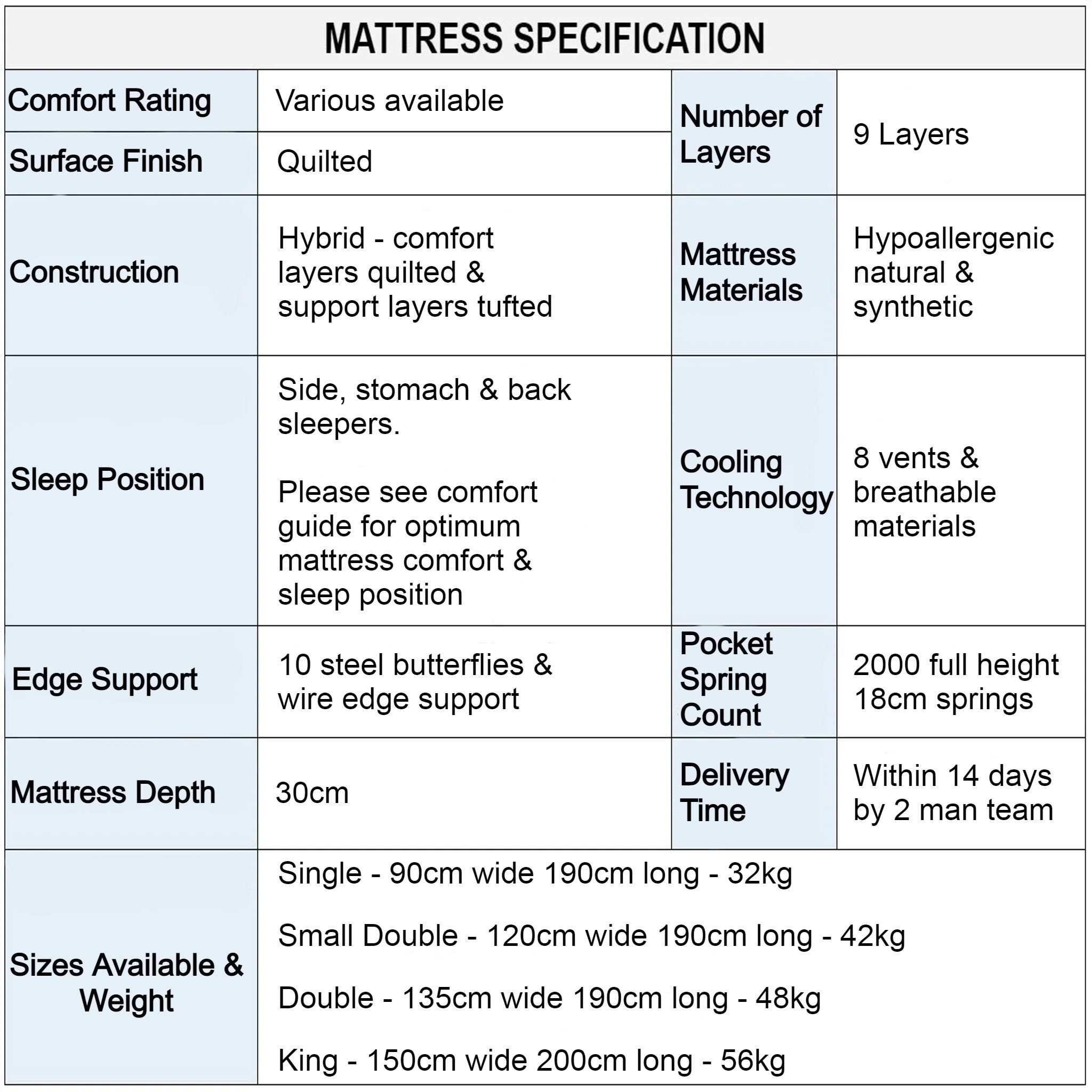 Comfort Elite Premium Tailored Comfort Hybrid King Mattress – MASA Sleep